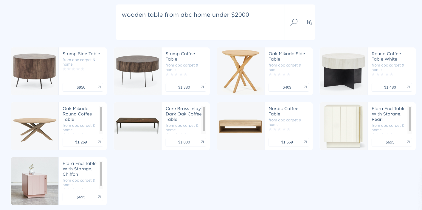 Deft: Details, Pricing, Coupon, Reviews & Alternatives (2026)