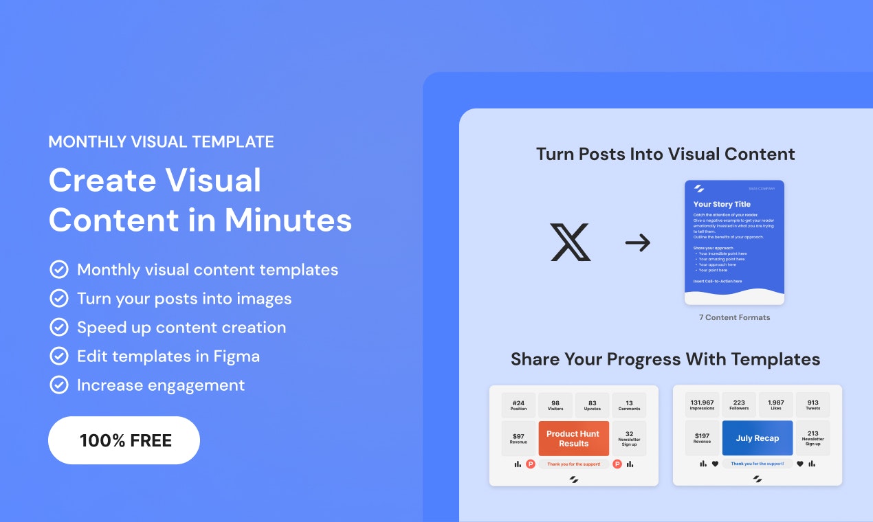 Monthly Visual Template: Details, Pricing, Coupon, Reviews ...