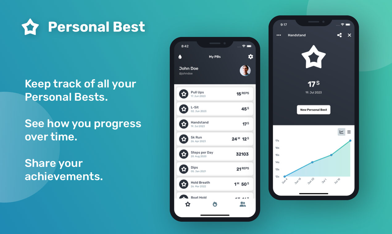 Personal Best - Record Tracker: Details, Pricing, Coupon, Reviews ...