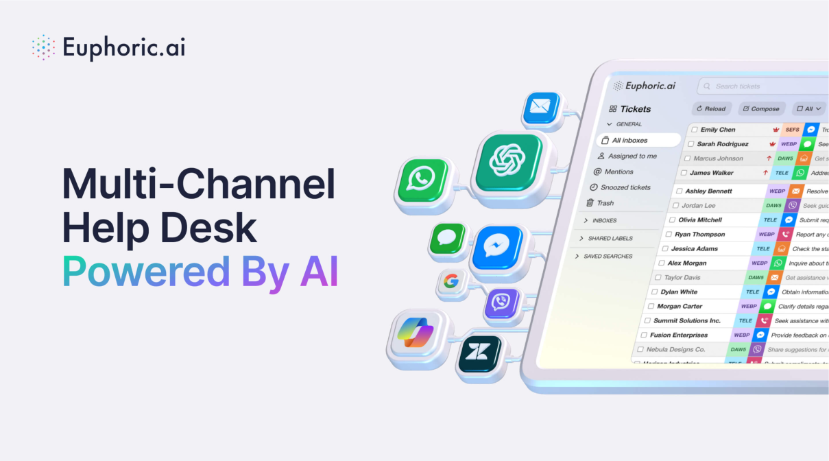 Euphoric.ai: Details, Pricing, Coupon, Reviews & Alternatives (2025)
