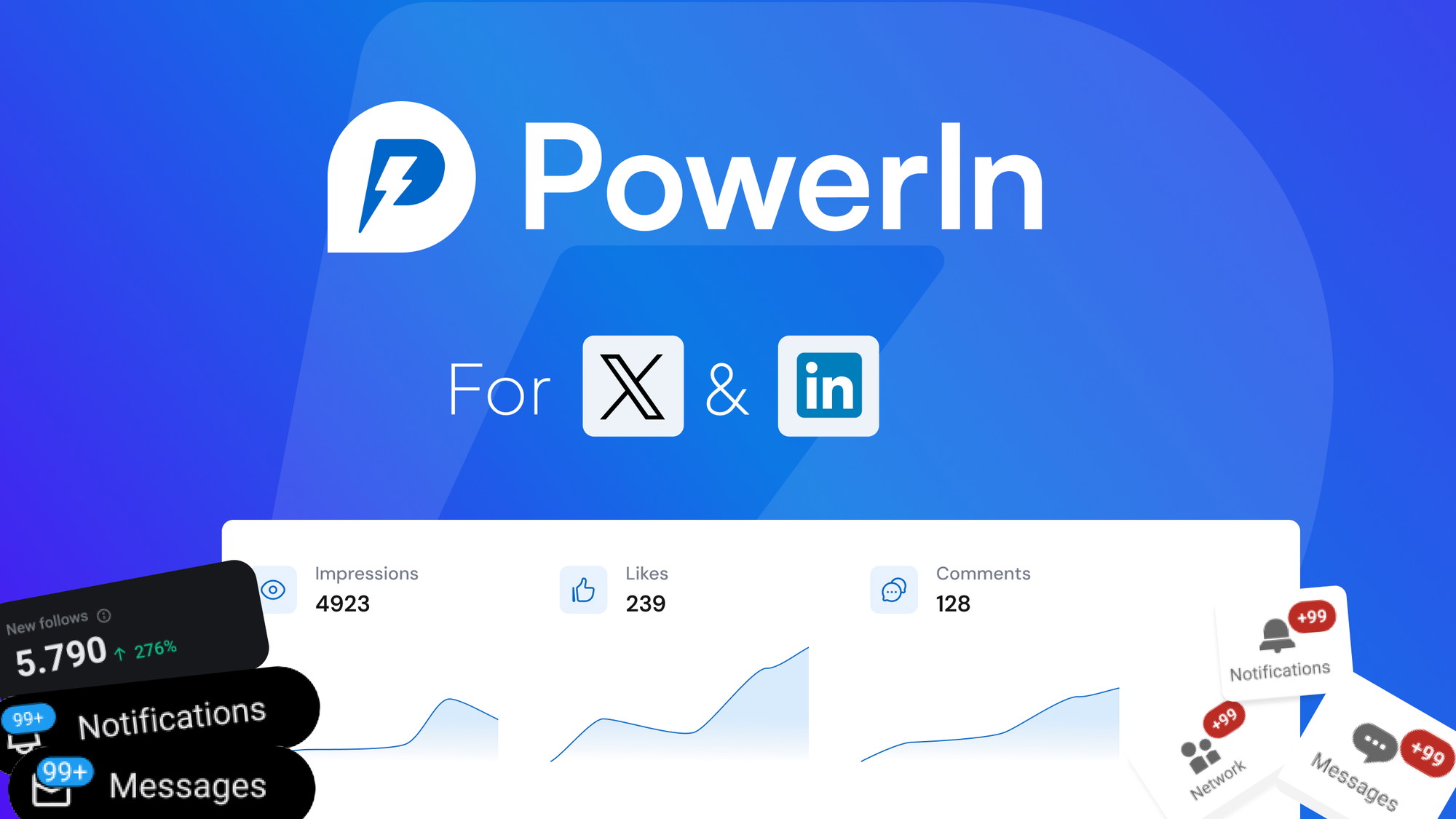 PowerIn: Details, Pricing, Coupon, Reviews & Alternatives (2025)